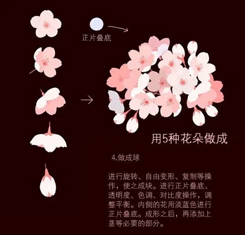 (26) Pinterest-花瓣网