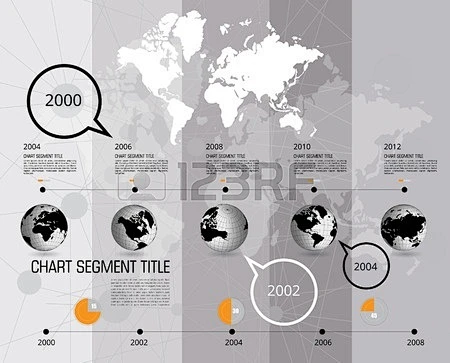 酒吧底部业务图连接图片#时间轴设计##PPT##UI##矢量图##EPS# #数据图##设计构图##扁平化设计##图表# #营销#-花瓣网