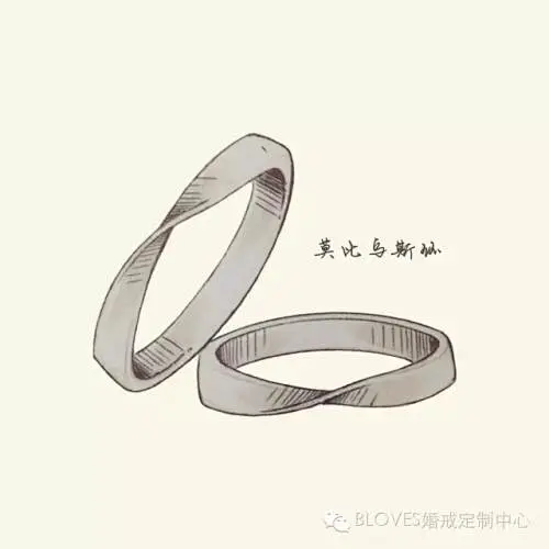 莫比乌斯环的搜索结果_百度图片搜索-花瓣网