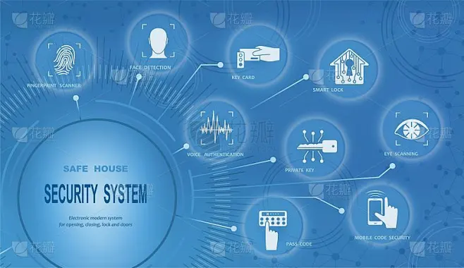 Security system. Safe house素材-花瓣网