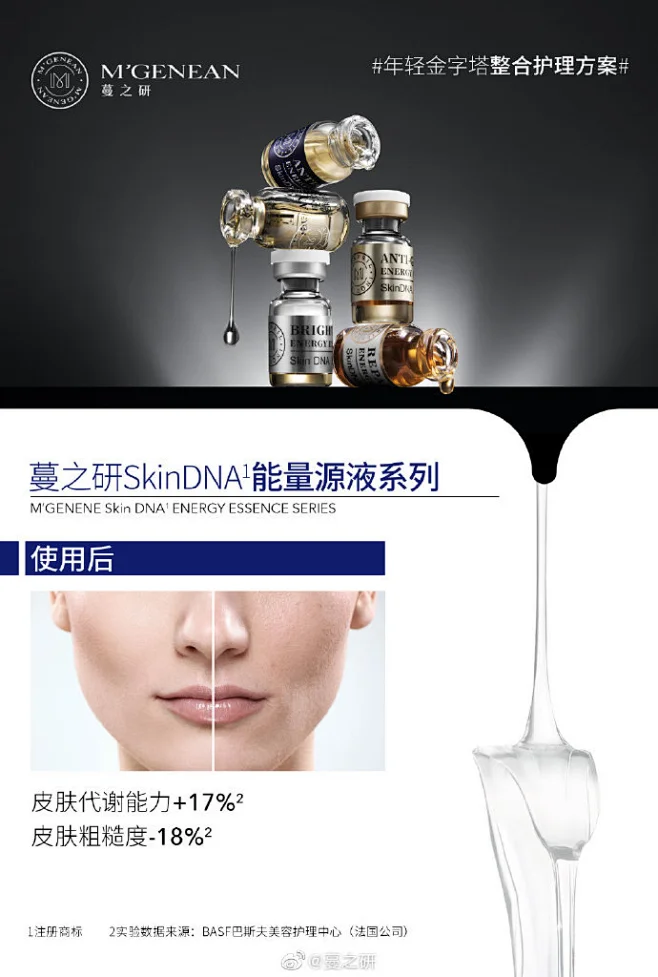 【年轻金字塔整合护理方案】第四部调控，使用#蔓之研SkinDNA能量源液系列# 根源探寻衰老奥秘，创启全新抗衰路径，改善老化表观表现，令肌肤表 ...
