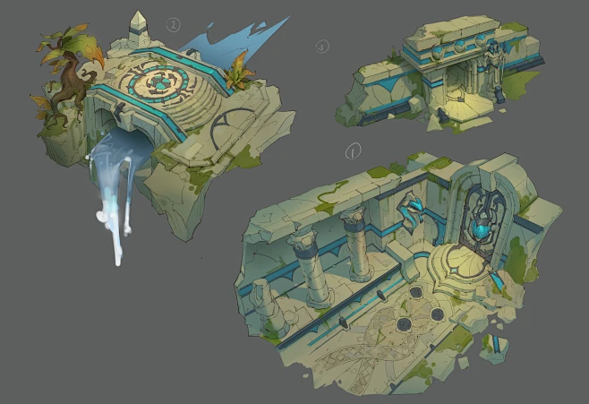 Some Environment Concepts-花瓣网