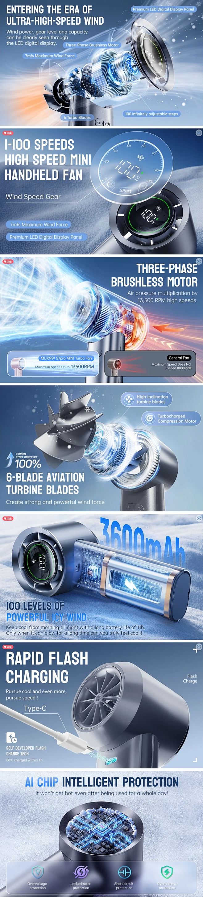 Amazon.com: MUXNW Mini Turbo Jet Fan: Portable Small Pocket Handheld ...