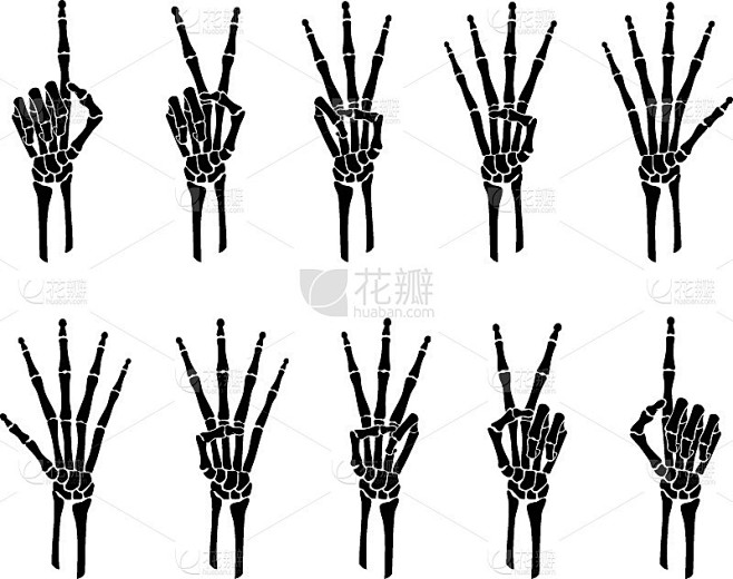 Skeleton Number Hand Sign