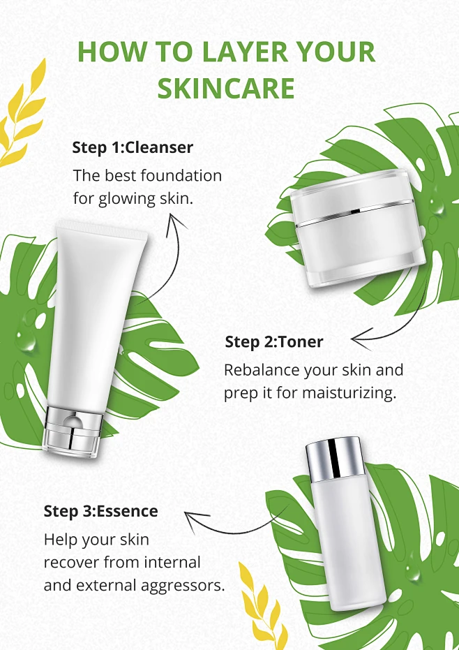 Skincare Step to Step Beauty Guidance Tips Infographics Cosmetics ...