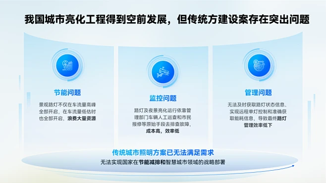 3段内容排版3-花瓣网