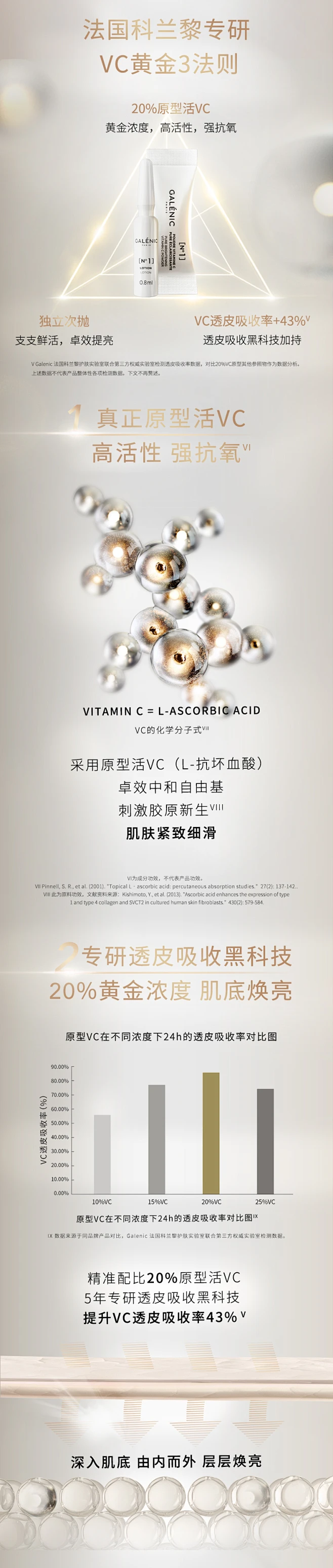 GALENIC法国科兰黎抗氧1号VC精华12组*2提亮焕亮抗皱次维抛C-tmall.hk天猫国际-花瓣网