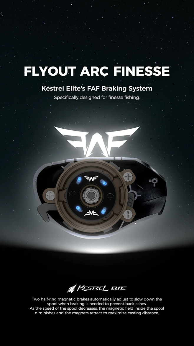 IG_FB_ FAF Braking System Explanation 第二张图-1080-1920图片_社交媒体图片素材-花瓣网