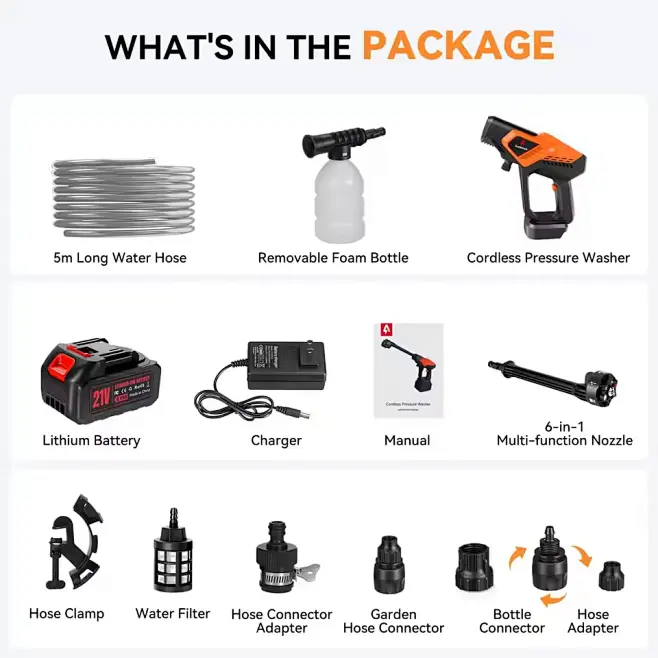 1080 PSI 20000mAh Cordless Car Washer Spray Water Gun 1 Battery Washing ...