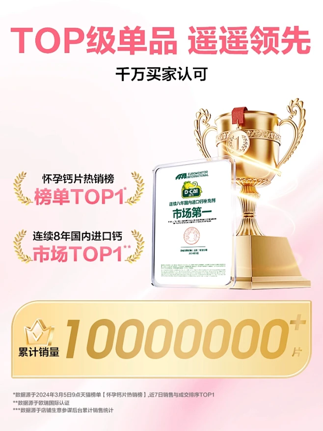 迪巧孕妇钙片碳酸钙咀嚼片孕期专用哺乳期妈妈补钙女维生素D官方-tmall.com天猫-花瓣网