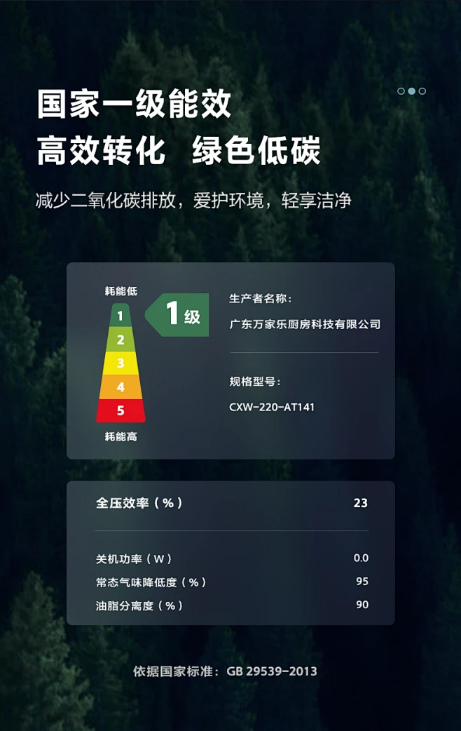 【万家乐CXW-220-AT141】万家乐 欧式抽油烟机 18立方大吸力 一级能效 家用吸油烟机CXW-220-AT141【行情 报价 价格 评测】-京东-花瓣网