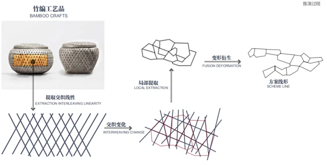 640 (1080×546)-花瓣网