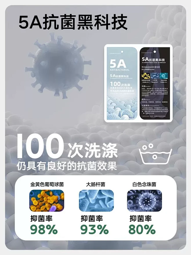 【5A抗菌】植木童装字母发泡圆领男童女童卫衣2024春装新款儿童潮-tmall.com天猫-花瓣网