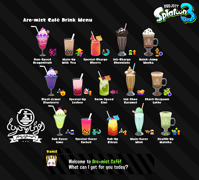 Ability boost drinks