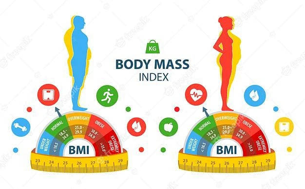 Weight loss bmi man and woman before and after diet and fitness fat and ...