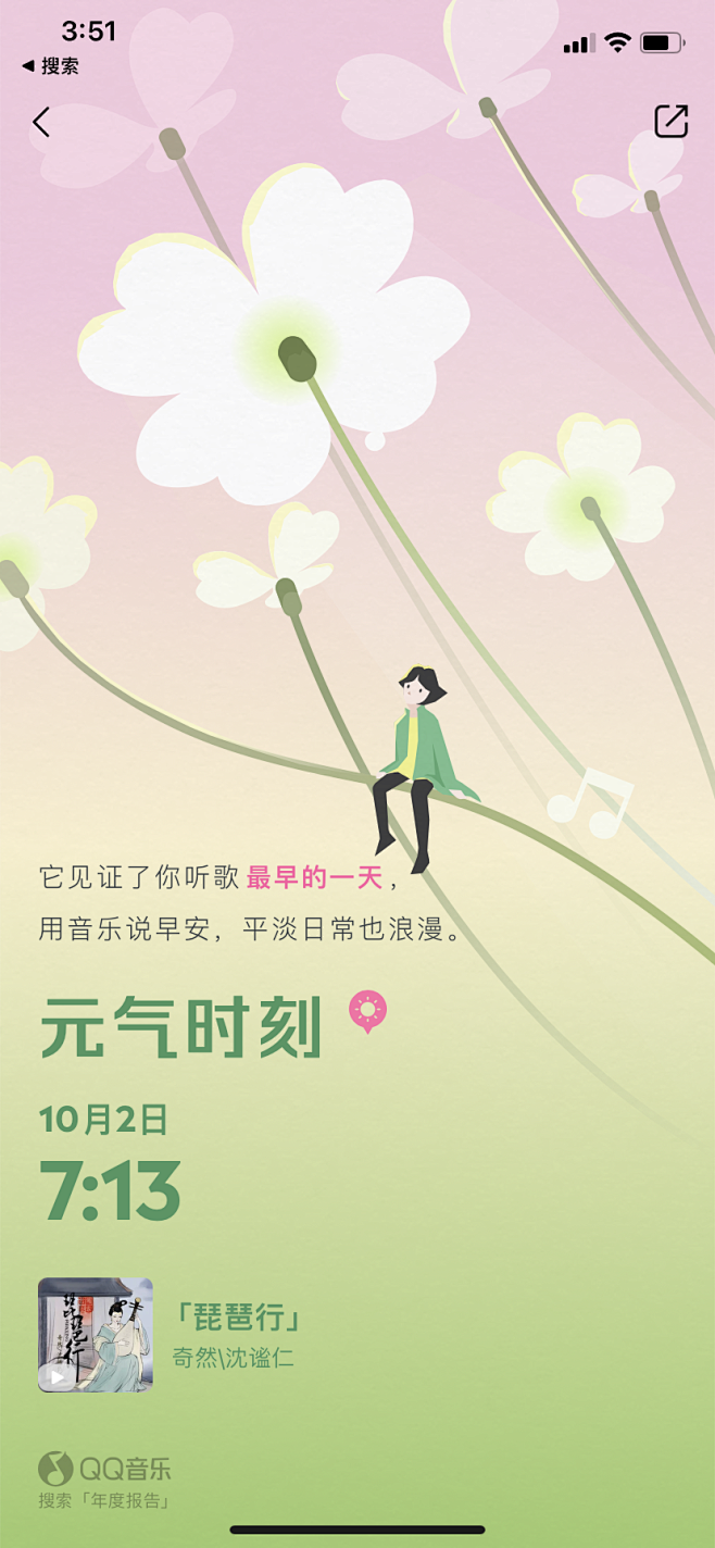 QQ音乐/2021年度报告/H5