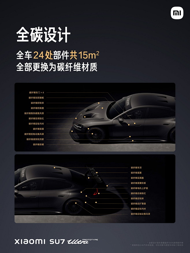 小米 SU7 Ultra 是一款可与 Taycan 相媲美的超级轿车，拥有 1,527 马力和疯狂的空气动力性能