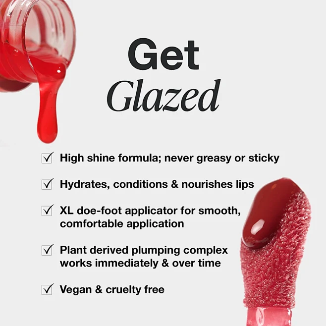 Get-Glazed-Infographic_1000x1000_1a6a043a-f33e-40b9-a4f8-cccdb0393223