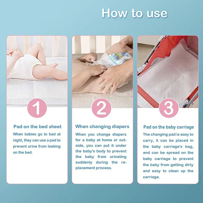 Amazon.com: SOFYFINE (100 Count) Disposable Changing Pads for Baby ...