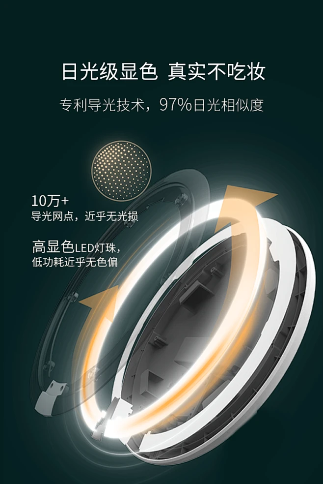 AMIRO化妆镜O系列小黑镜桌面智能台式日光镜网红LED带灯美妆镜子-tmall.com天猫-花瓣网