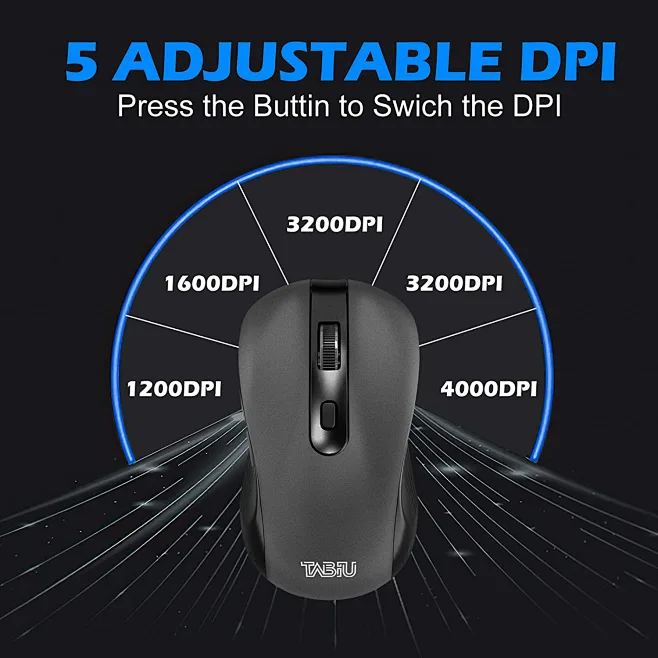 Amazon.com: TNBIU 无线鼠标,2.4G 4000DPI 人体工学无绳鼠标,带 USB 接收器,手指托,5 个可调节 DPI ...