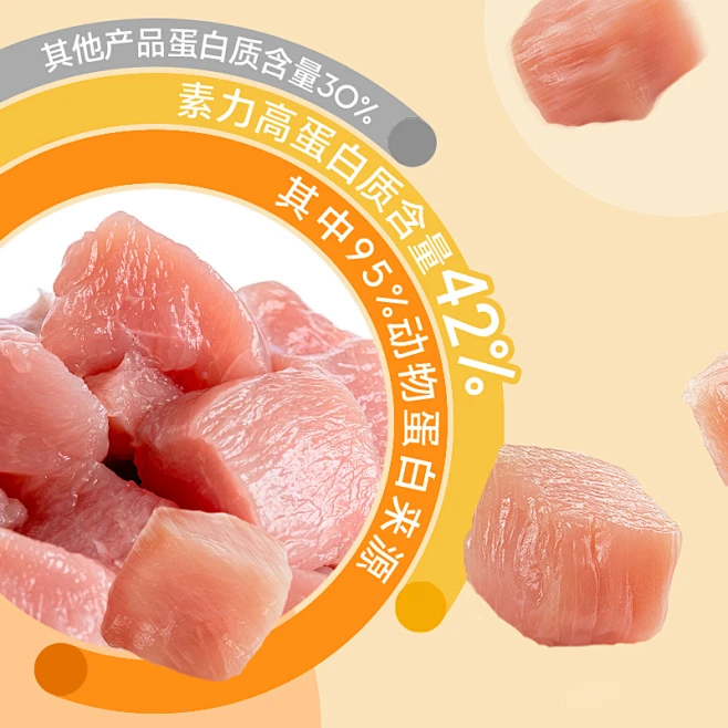 【品牌官方直营】Solid Gold素力高金素全猫粮 鸡肉味3磅/1.36kg-tmall.com天猫-花瓣网