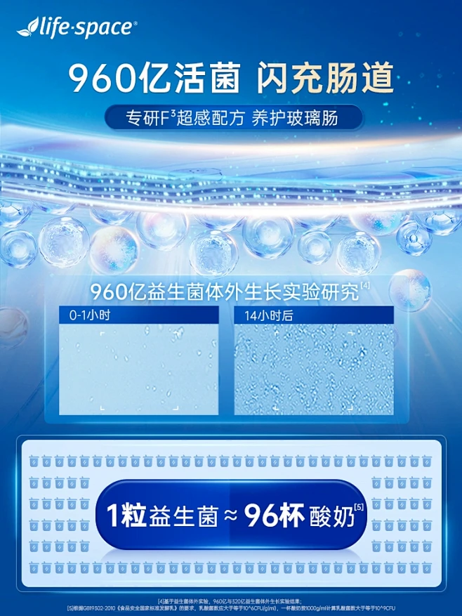 【达人专属】澳洲进口life space益生菌3倍960亿肠道活菌-tmall.com天猫-花瓣网