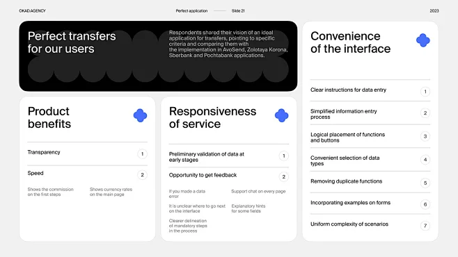 UX Research UI/UX user interface ui design ux presentation research ...