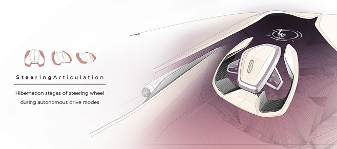 Lincoln LMX Internship Project : LMX is a spatial study of an alternate ...