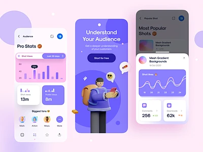 Analytics Mobile App – Blurr Series purple design trend blur gradient ...