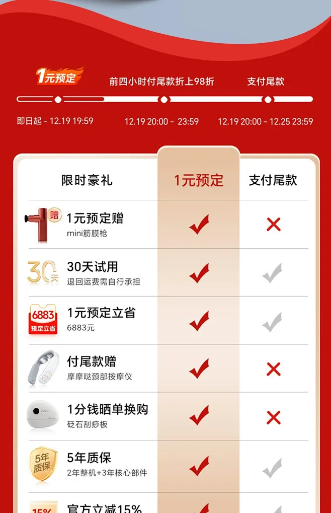 【重磅新品】摩摩哒按摩椅家用全身电自动4D智能多功能太空舱M690-tmall.com天猫-花瓣网