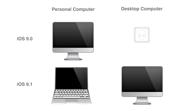 iOS 9.1 Emoji Changelog : Apple has released the iOS 9.1 update for ...