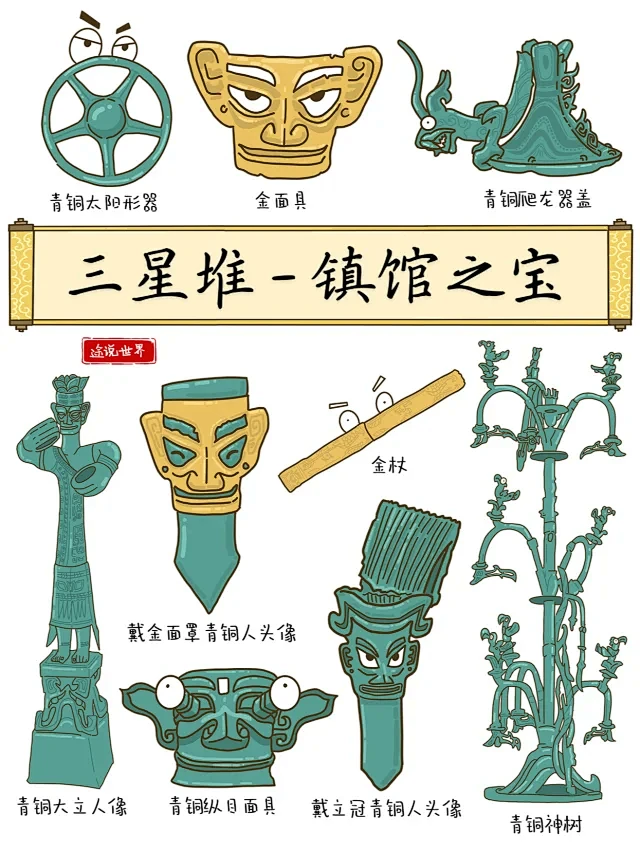 三星堆素材 - 小红书搜索-花瓣网