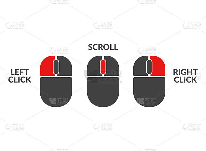 Mouse left and right button click demonstration se