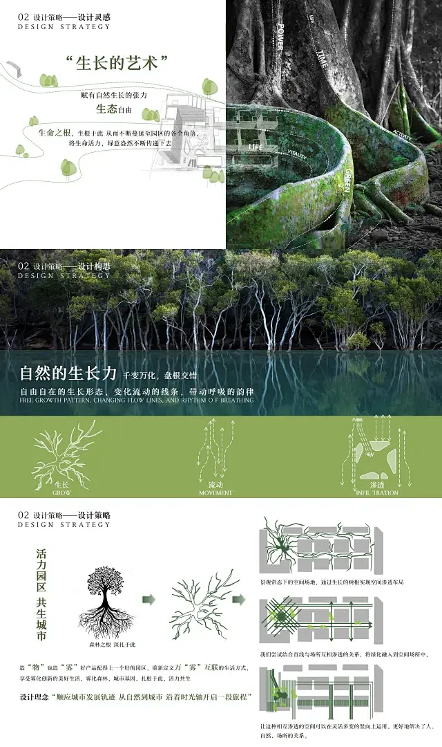 园区设计主题 - 小红书搜索-花瓣网