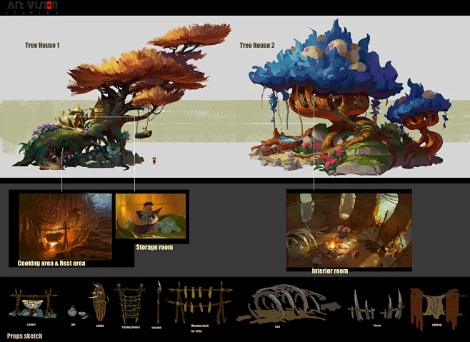 疯狂原始人概念设计1.jpg (5000×3643)图片_F疯狂原始人图片素材-花瓣网