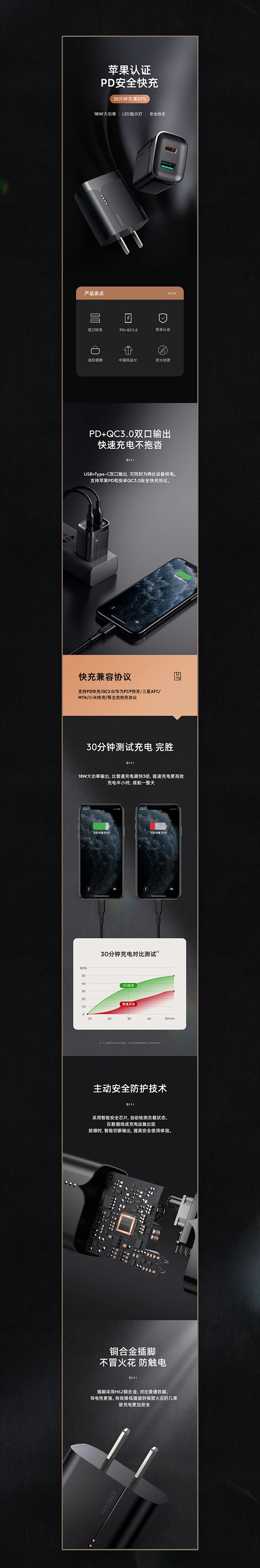 支架/充头 两款详情描述_聂高锋_【68Design】-花瓣网