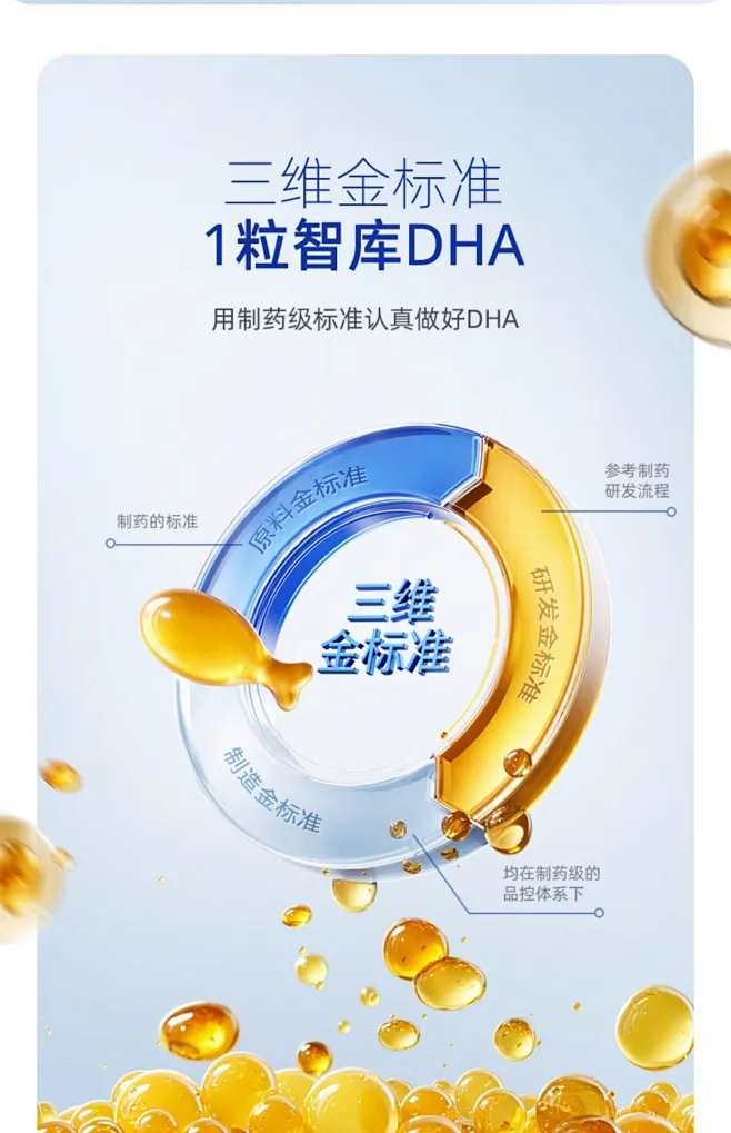 智库双核1号DHA复合藻油60粒装 婴儿幼儿孕妇儿童成人藻油营养-tmall.com天猫-花瓣网