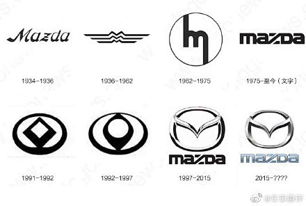 马自达logo进化史