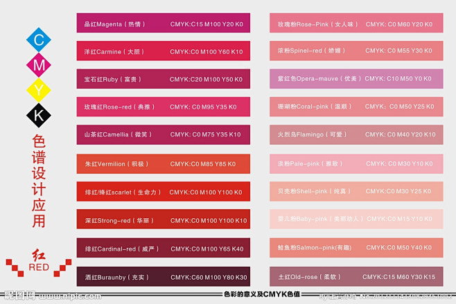 玫瑰金cmyk的 搜索结果_360图片