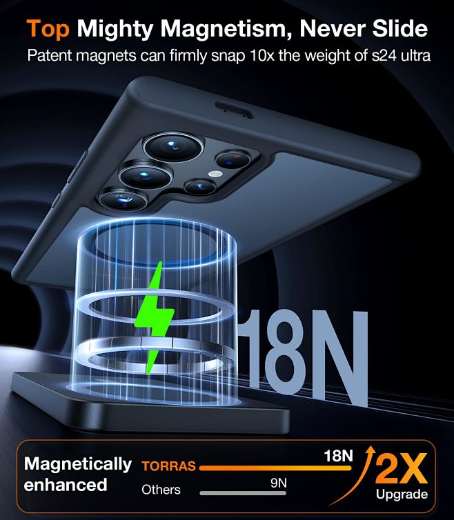Amazon.com: TORRAS Magnetic Shockproof for Samsung Galaxy S24 Ultra Case, [18N Mighty Magnetic ...