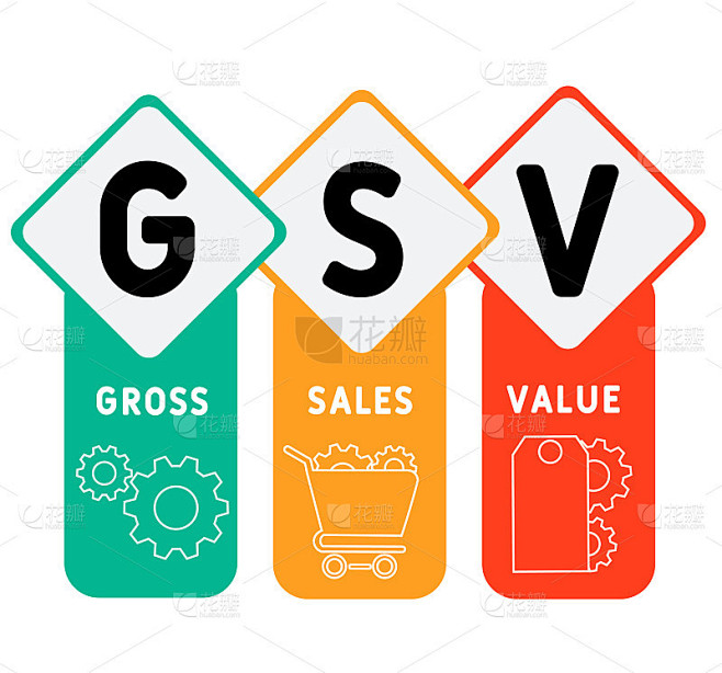 GSV -总销售价值的缩写。经营理念的背景。