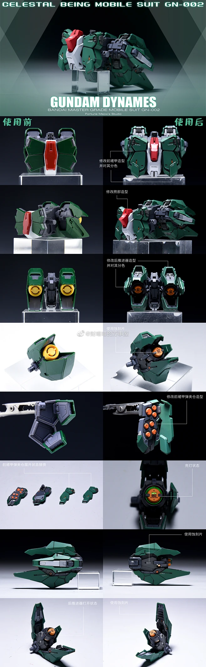 {3D系列}机器人模型，手办（重甲，轻甲）-花瓣网