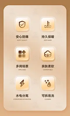 详情页产品亮点,详情页产品说明,产品说明,产品亮点,详情页模块,详情页图标,核心卖点,产品卖点,详情页icon,-花瓣网