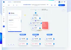 ChatFlow — A visual flow builder for complex chatbot on Behance-花瓣网