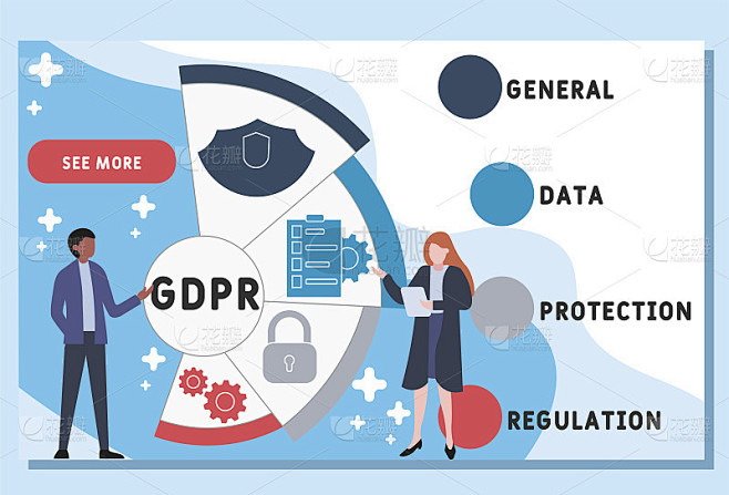 矢量网站设计模板。GDPR—通用数据保护条例的首字母缩写，业务概念。