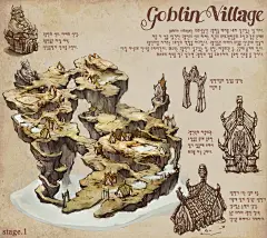 an-hyunbin-18-1119-drop-project-concept-art-grody-prop-04-花瓣网