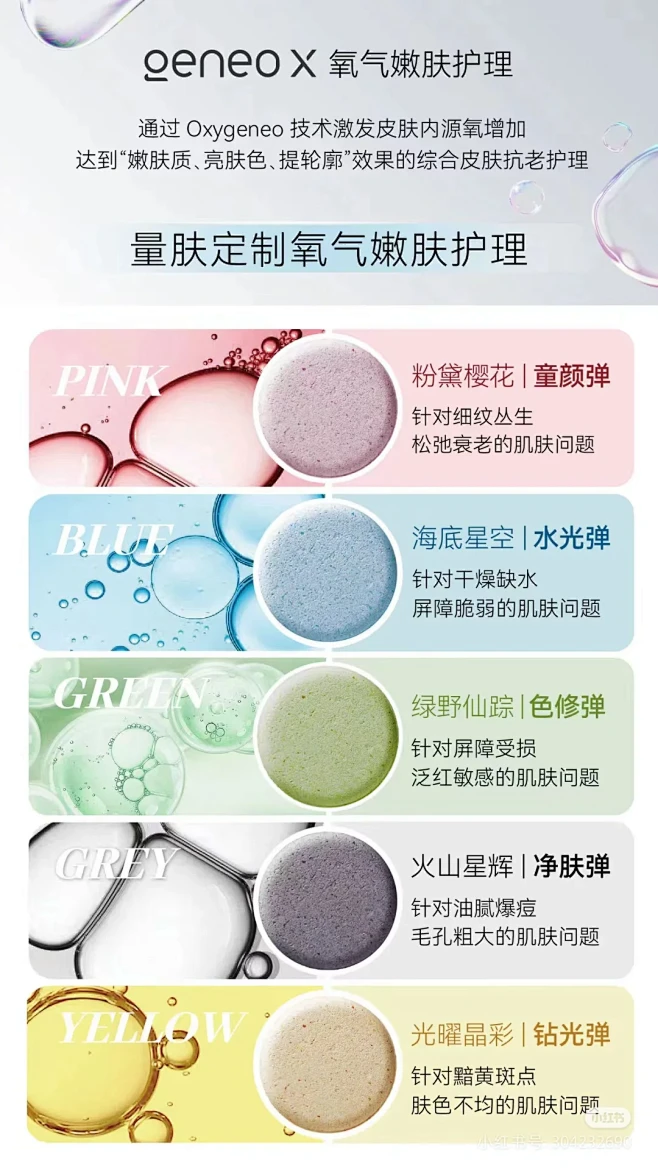 邓紫棋都在做的同款护理？GeneoX氧气嫩肤增强皮肤保护层的渗透性，打开皮肤的营养吸收通道，促渗维养，氧肤加成#geneo氧气嫩肤 初肌科学 ...
