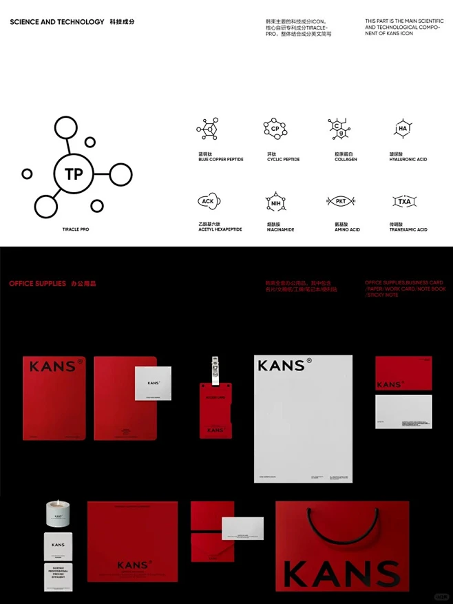 KANS韩束品牌手册丨2024新升级VI手册鉴赏_7_艾特设计at design_来自小红书网页版-花瓣网