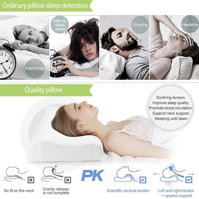 Amazon.com: Memory Foam Contour Pillow, Neck Support Cervical Bed ...